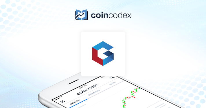 Genasys (GNSS) Stock Live Price, Chart & News | CoinCodex